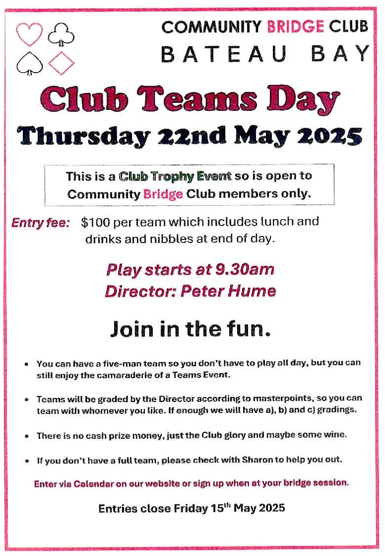 Home | Community Bridge Club Bateau Bay, Central Coast